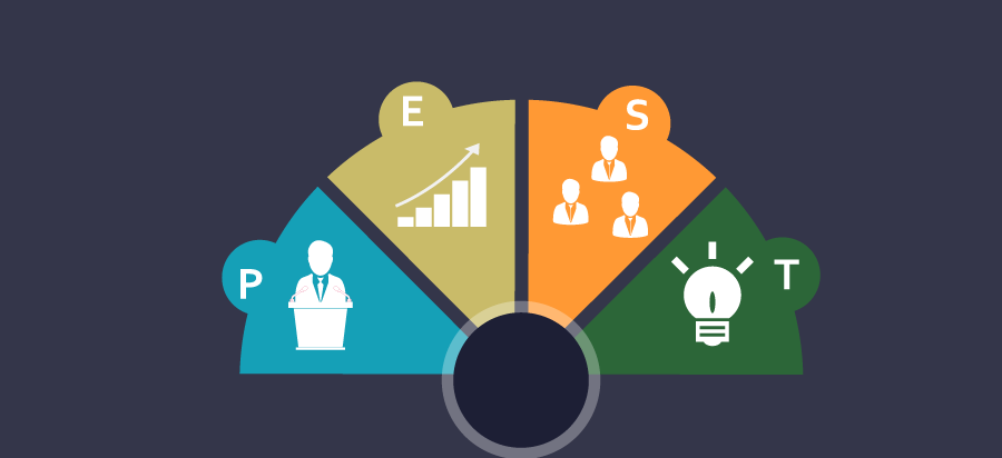 Analyse PEST : ce qu'elle est et comment l'utiliser - efficy